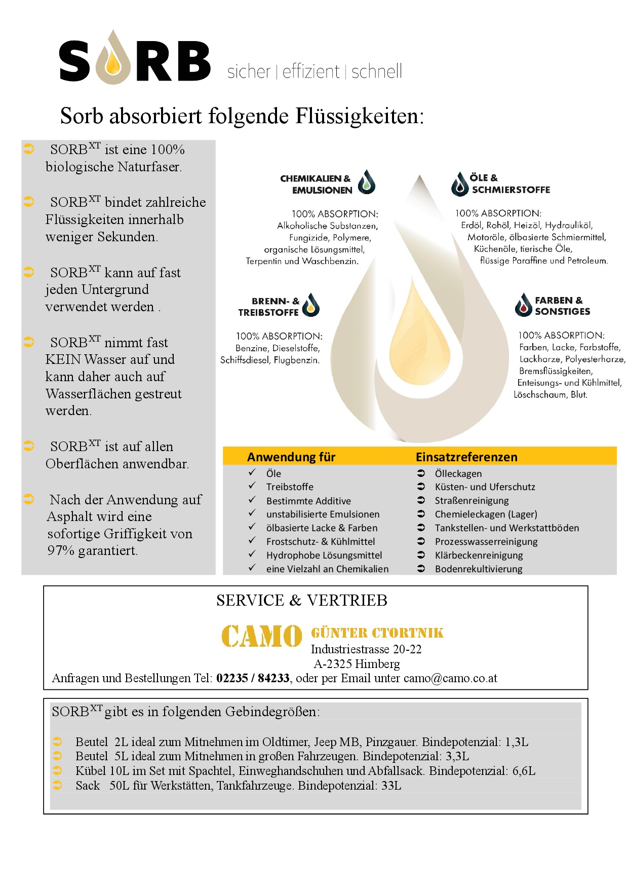 SORB XT Ölbindemittel: » SORB XT « JETZT NEU BEI CAMO
